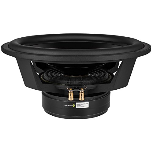 Best 15-Inch Car Subwoofers [2020 UPDATED] | 99CarStereo.com