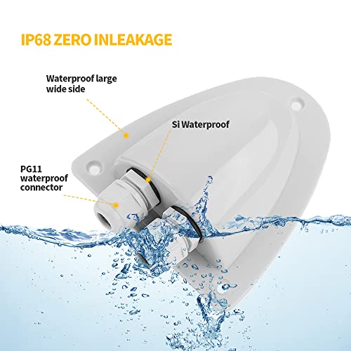Snapklik.com : Solar Weatherproof Double Cable Entry Gland, Cable ...