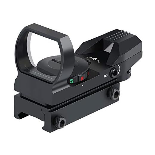 11 Best Red Dot Sights in 2025 | OutdoorWorld Reviews