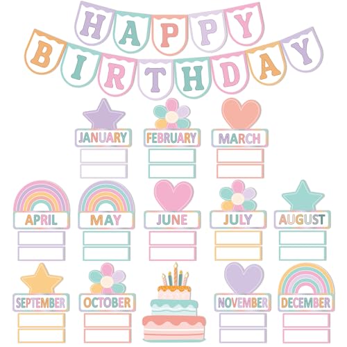 Creating the Perfect Classroom Birthday Board - TeachersParadise