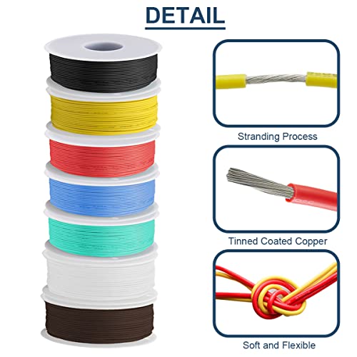 DAOKAI 26 Gauge PVC Electrical Wire 300V 26 AWG UL1007 Stranded Tinned ...