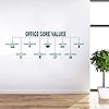Decal O Decal - Office Core Values Chart Wall Stickers : Amazon.in ...