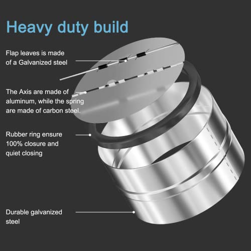 Snapklik.com : 10 Inch Backdraft Damper, One-Way Airflow Ducting Insert ...