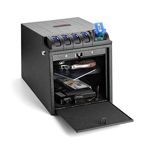 Find The Best Fast Access Gun Safe Reviews & Comparison - Katynel