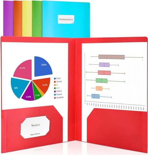 Amazon.com : NAFY 3 Prong Plastic folders Project Folders with 2 ...