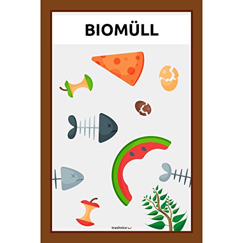 Schilder Mülltrennung – Die 15 besten Produkte im Vergleich ...