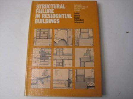 Structural Failure in Residential Buildings: Internal Walls, Ceilings ...
