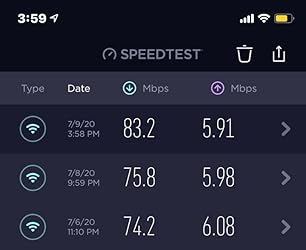 Amazon.com: MOTOROLA 8x4 Cable Modem, Model MB7220, 343 Mbps DOCSIS 3.0 ...