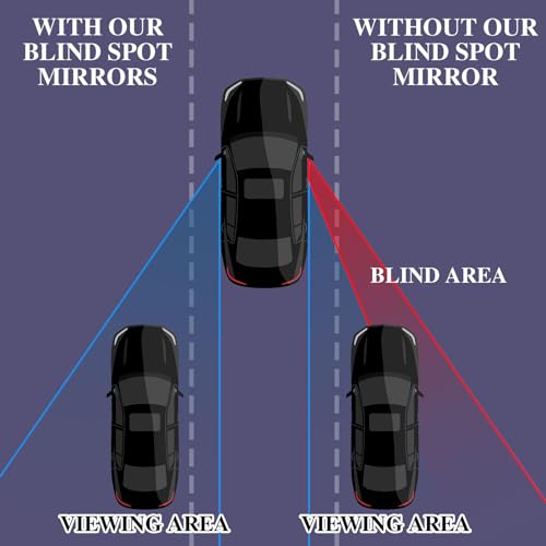 Snapklik.com : Frienda 6 Pcs 2 Blind Spot Blind Side Mirrors, Convex ...