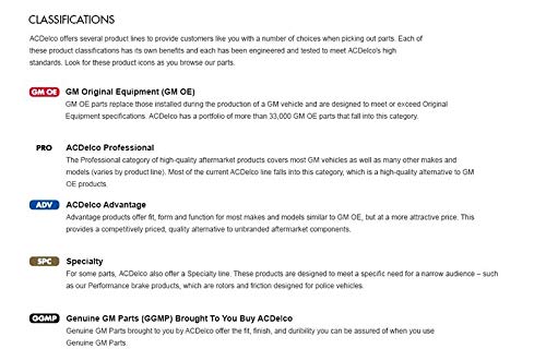 The 29 Best Automotive Replacement Drive Shaft Seals of 2025 [Verified ...