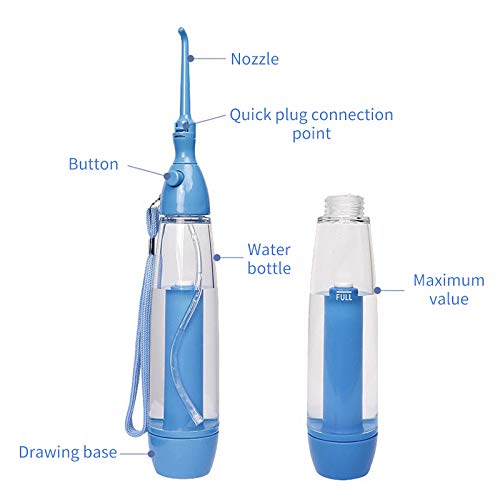 PLAFUETO Cordless Water Flosser Portable Oral Irrigator Air Pressure ...