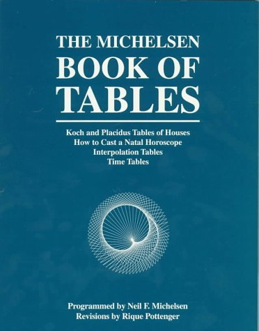 The Michelsen Book of Tables: Koch and Placidus Tables of Houses How to ...