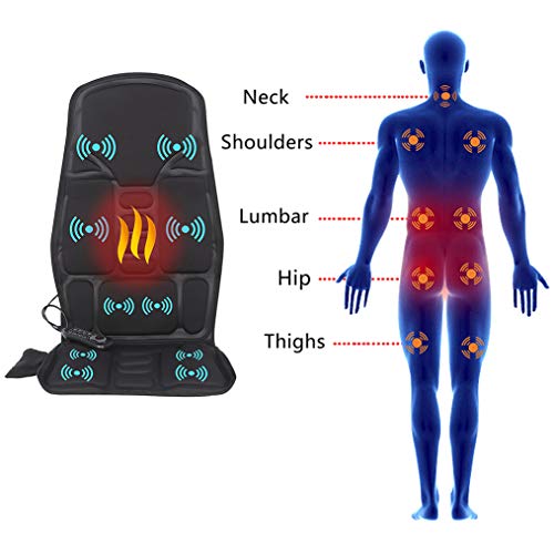 The 28 Best Back Massagers For Back Pain of 2024 [Verified] - Cherry Picks