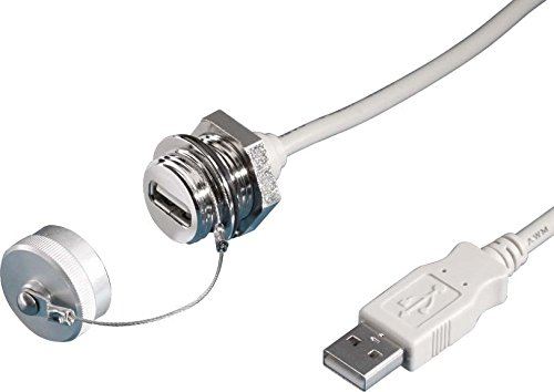 Amazon.com: Rittal SZ 2482.210 Interface Extension with Wall Connection ...