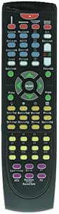 Amazon.com: Remote Control Only FITS for Insight Medical 20/20 Vision ...