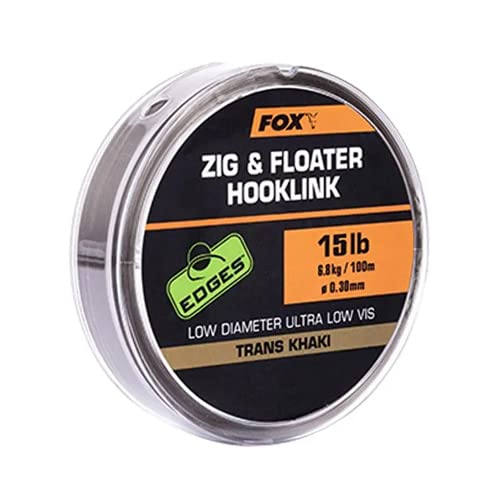 Zig Rig Diagrams: A 2024 Guide - Tackle Scout