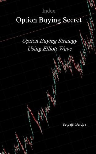 Index Option Buying Secret: Option Buying Strategy Using Elliott Wave ...