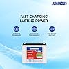 Luminous HKVA Inverter for Home, Office & Shop with Luminous Battery ...