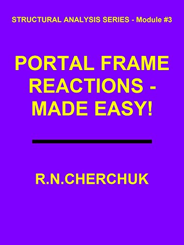 Portal Frame Reactions - Made Easy! (Structural Analysis Series ...