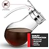 Amazon.com: 14 oz Glass Syrup Dispenser With No Drip Bottle for Maple ...
