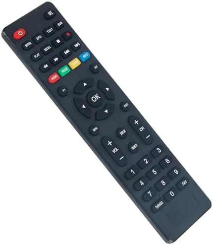Amazon.com: AIDITIYMI Replace Remote Control Compatible with iStar IPTV ...