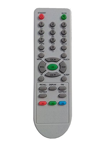 Buy Videocon CRT Universal TV Remote Online at Low Prices in India ...