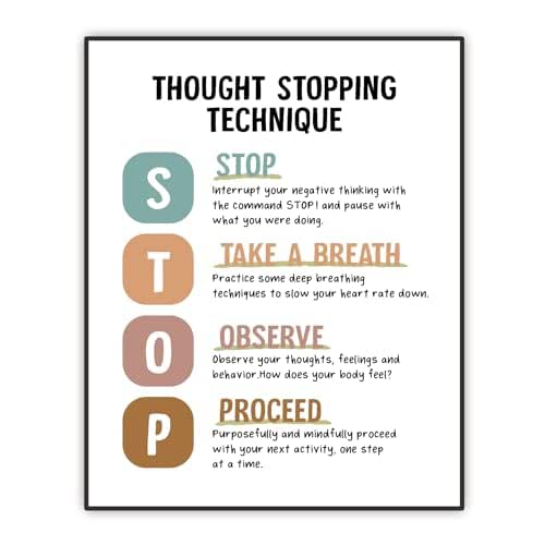 Amazon.com: Thought Stopping Technique, Mental Health Poster, Positive ...