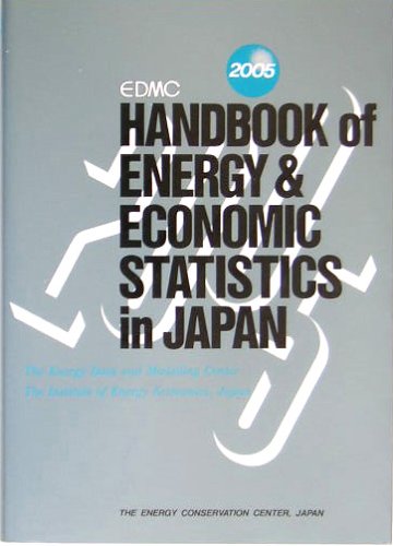 Amazon.com: EDMC / Handbook of Energy & Economic Statistics (English ...