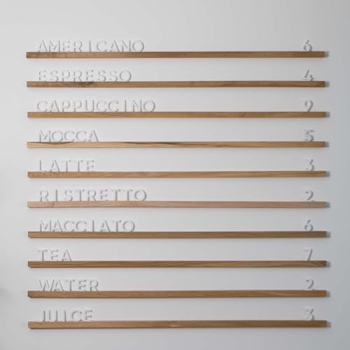 Amazon.com: Inko Horeca - Wooden Wall Menu Board - Set of 10 Regular ...