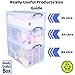 Really Useful Plastic Storage Box 84 Litre Clear : Amazon.co.uk: Home ...