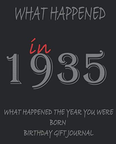 What Happened In 1935 - What Happened The Year You Were Born Birthday ...