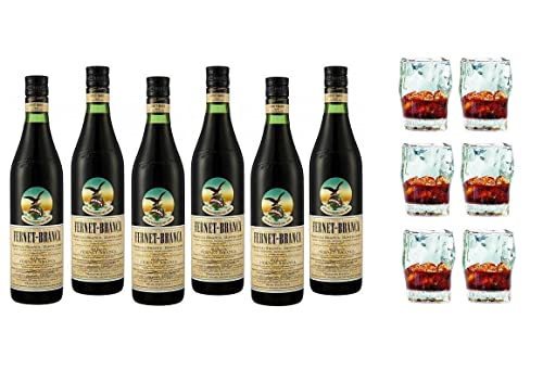 Fernet en Mercadona: precios, marcas y dónde encontrarlo - Mi Hogar