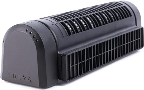 The 5 Best Under Sheet Bed Fans [Ranked] - Product Reviews and Ratings