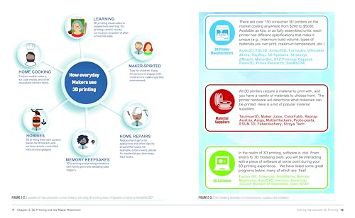 Snapklik.com : Getting Started