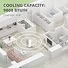 COMFEE’ 9000 BTU Portable Air Conditioner App Control with Dehumidifier ...