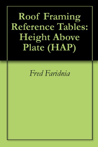Amazon.com: Roof Framing Reference Tables: Height Above Plate (HAP ...