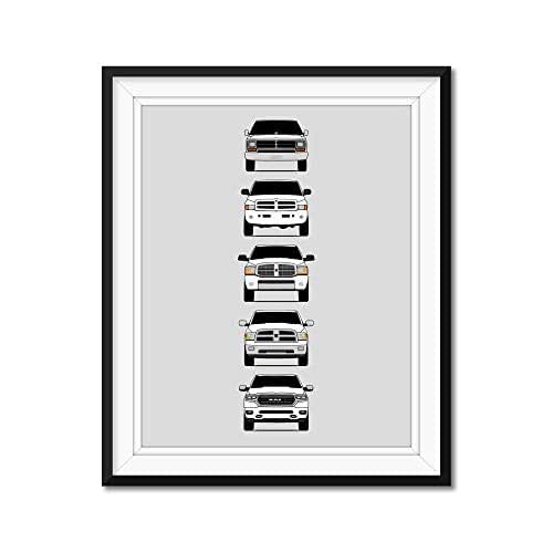 Amazon.com: Dodge Ram Pickup Truck Generations Inspired Car Poster ...