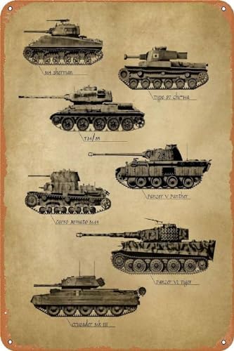 Amazon.com: Retro WWII Tanks Metal Sign: Vintage ww2 Military Wall ...