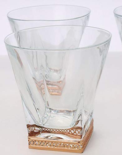 Buy V Shaped Glass Online at Low Prices in India - Amazon.in