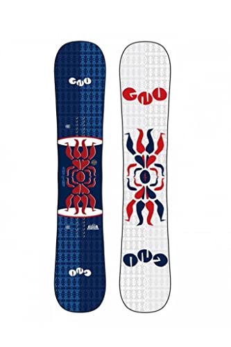 How Much Does A Snowboard Cost With 10 Examples