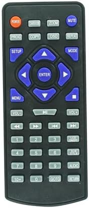Amazon.com: HCDZ Replacement Remote Control for COOAU DR.Q BOIFUN ...