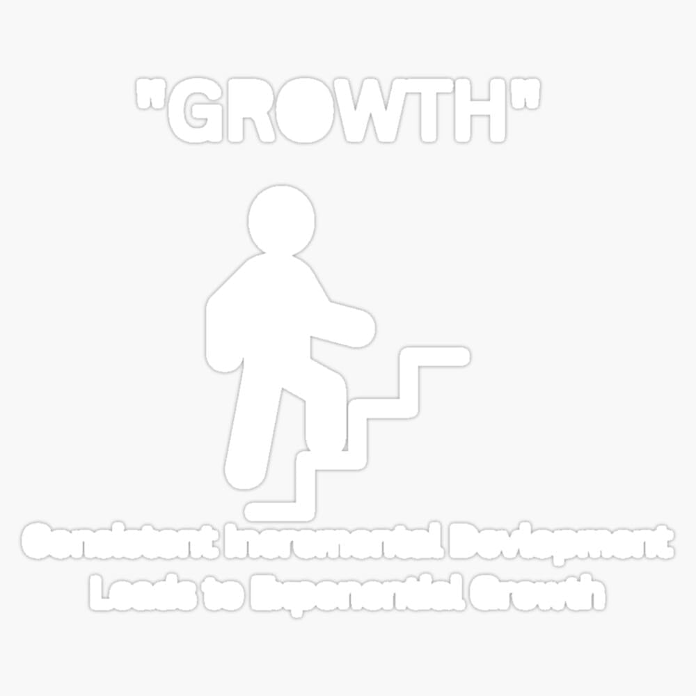 Amazon.com: Growth Infographic Inspirational Quote Classic Sticker ...
