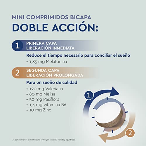 Comprar dormirax forte - 【2023