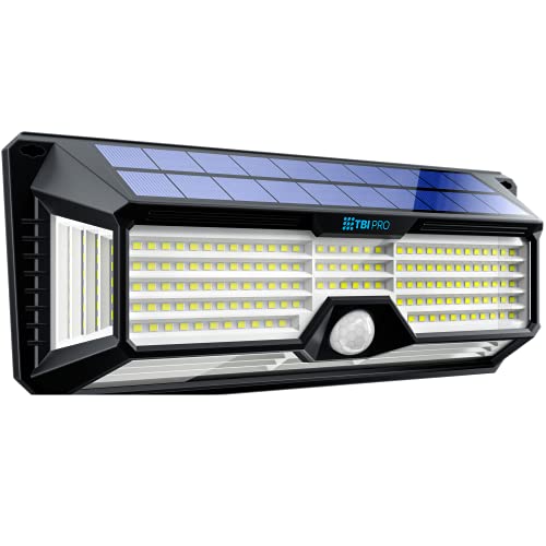 TBI Pro Product Guide: 6 Best Things to Buy from TBI Pro (May. 2026 ...