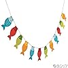 Amazon.com: Little Fisherman Fish Paper Pennant Banner - 7 ft : Toys ...