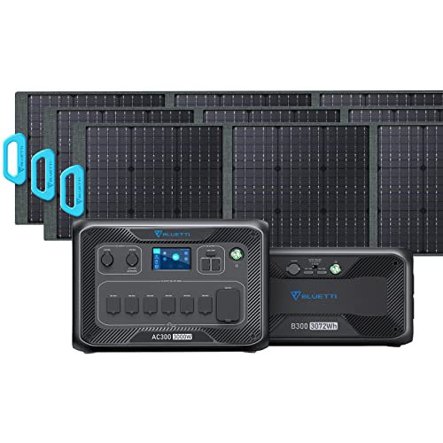 Best 3000-Watt Solar Generators: Top Picks and How to Choose - The ...