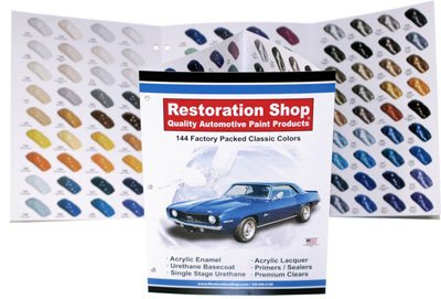 Single Stage Paint Color Chart RainForest Green Pearl Low Gloss Single