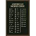 Amazon.com: American Morse Code Poster Military Alphabet Wall Art ...