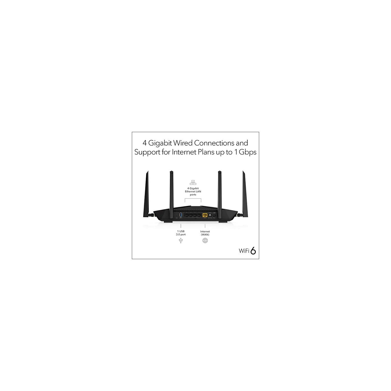 NETGEAR Nighthawk WiFi 6 Router (RAX43) 5-Stream Dual-Band Gigabit ...