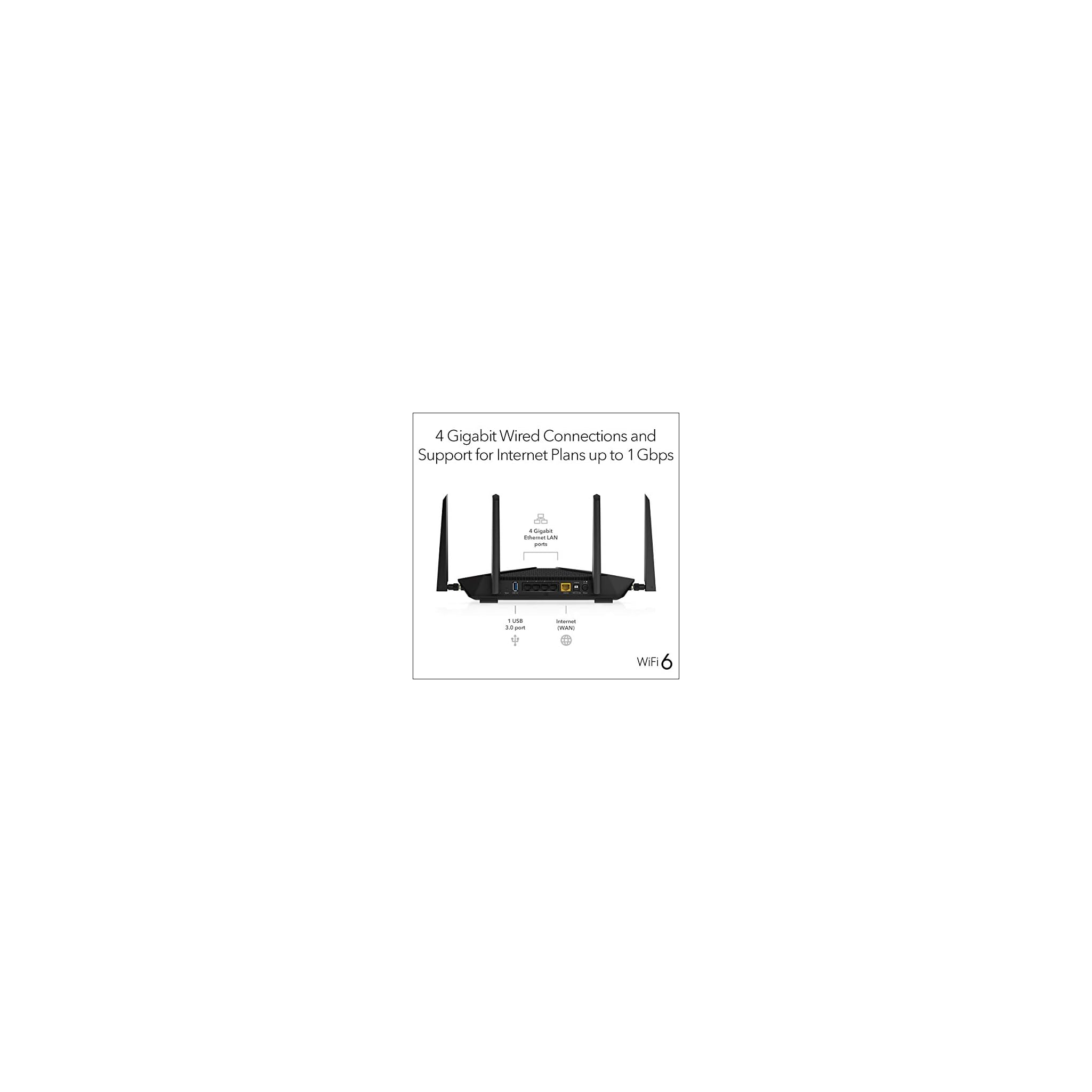 NETGEAR Nighthawk WiFi 6 Router (RAX43) 5-Stream Dual-Band Gigabit ...